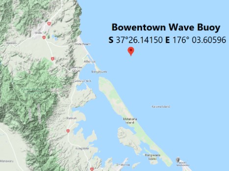 Live cameras and wave buoys