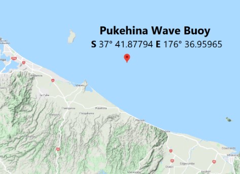 Live cameras and wave buoys